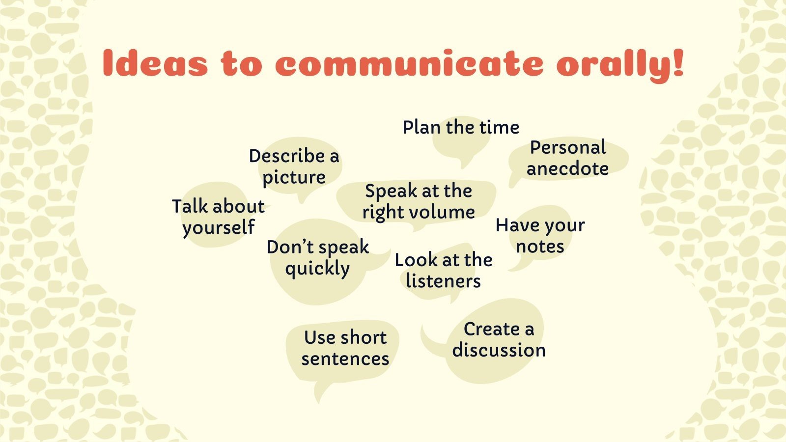 Subject for Elementary - 2nd Grade: Listening / Speaking