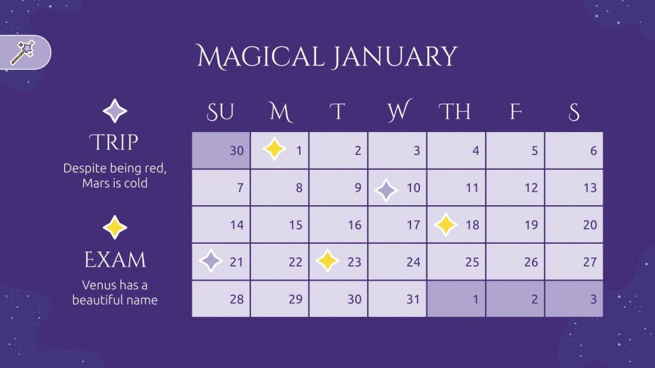 Wizard's Education Planner | Google Slides and PowerPoint