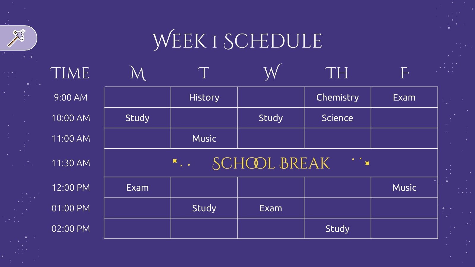 Wizard's Education Planner | Google Slides and PowerPoint