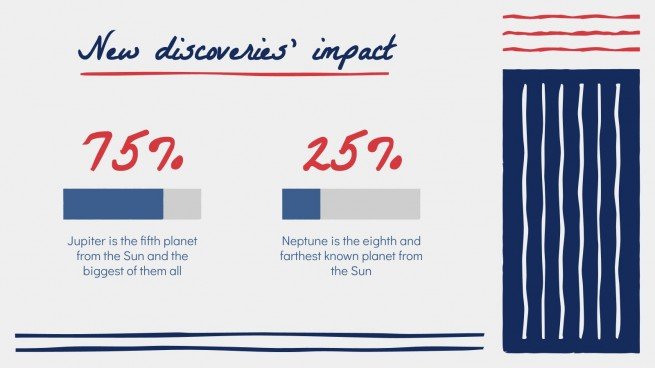 Social Studies: US History | Google Slides & PPT template