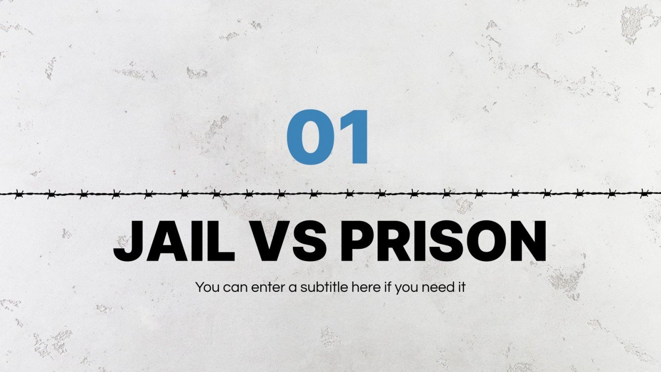 Jail vs Prison Comparison | Google Slides & PPT template