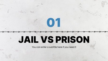 Jail vs Prison Comparison | Google Slides & PPT template