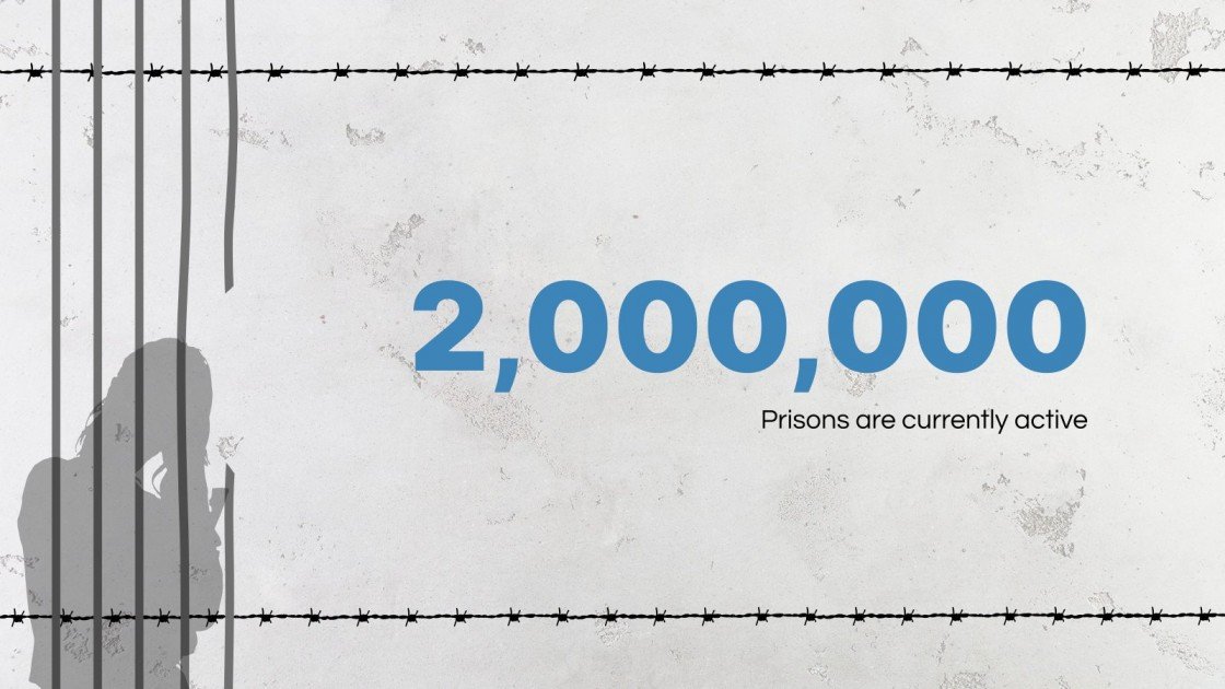 Jail vs Prison Comparison | Google Slides & PPT template