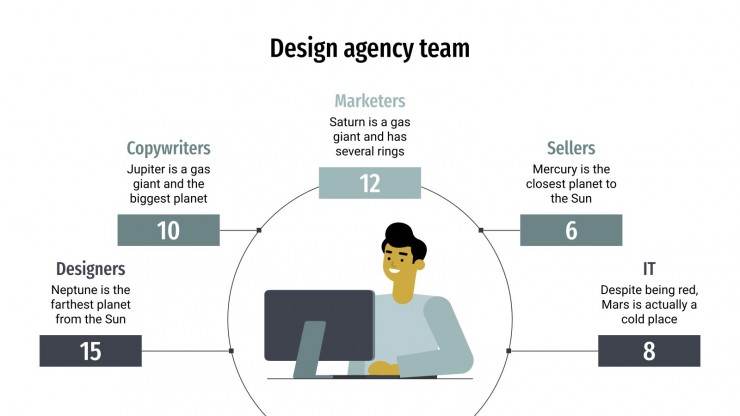 Design Agency Infographics | Google Slides & PPT theme
