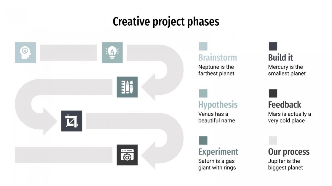Design Agency Infographics | Google Slides & PPT theme