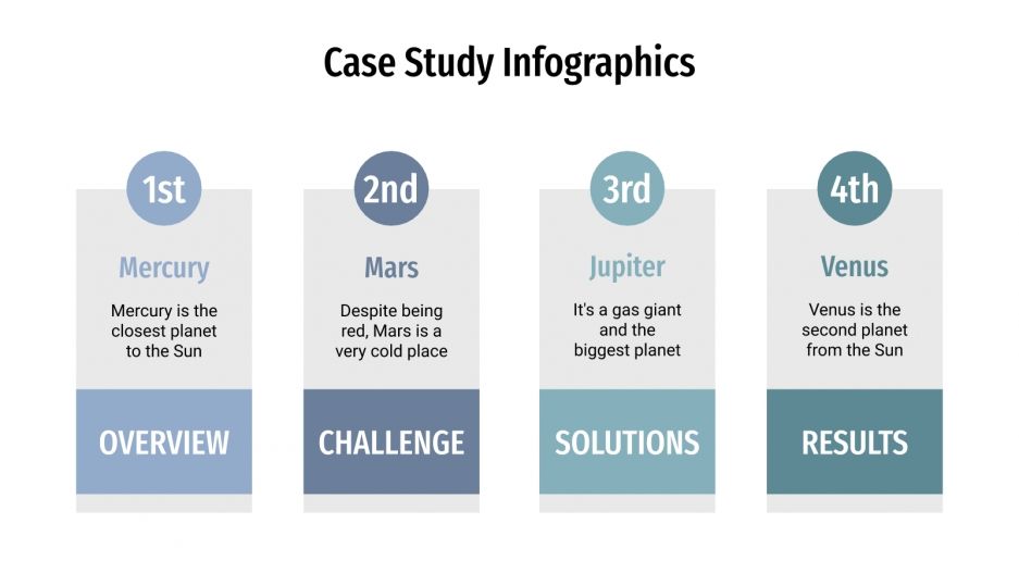 Case Study Infographics for Google Slides & PowerPoint
