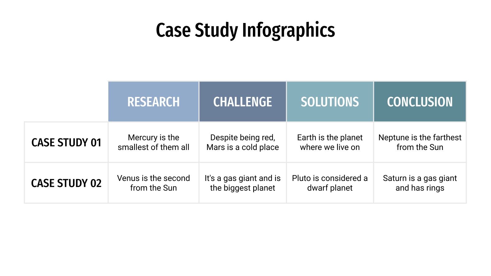 Case Study Infographics for Google Slides & PowerPoint
