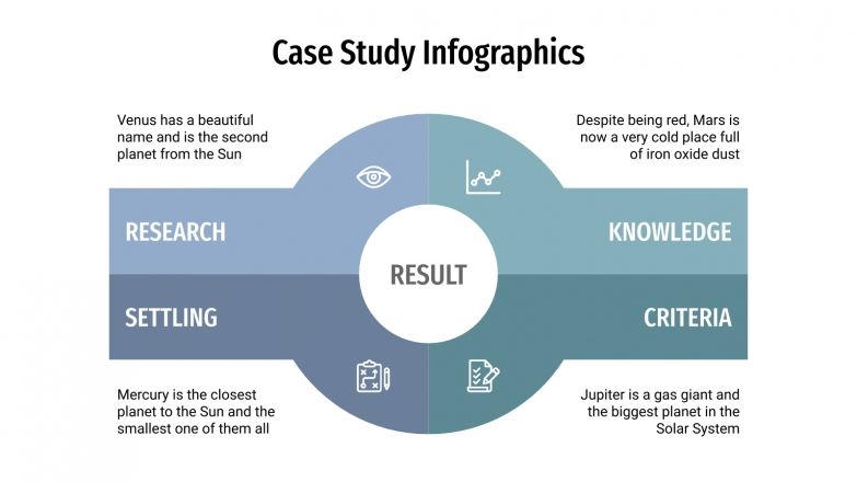 Case Study Infographics for Google Slides & PowerPoint