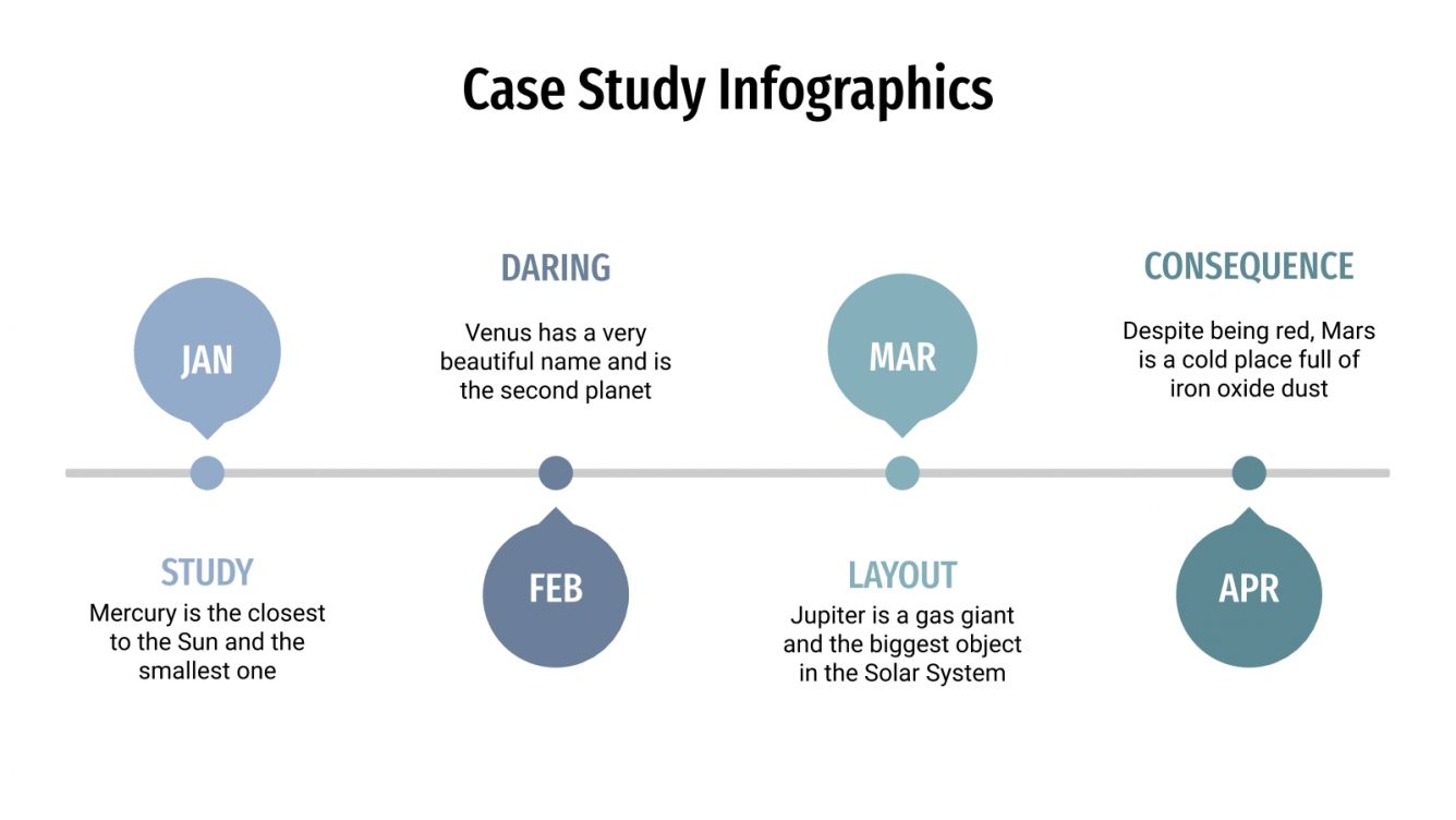 Case Study Infographics for Google Slides & PowerPoint