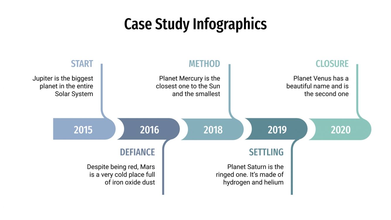 Case Study Infographics for Google Slides & PowerPoint