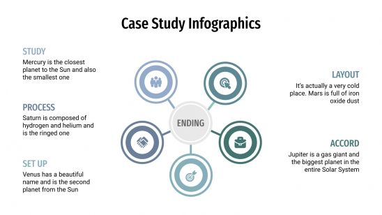 Case Study Infographics for Google Slides & PowerPoint