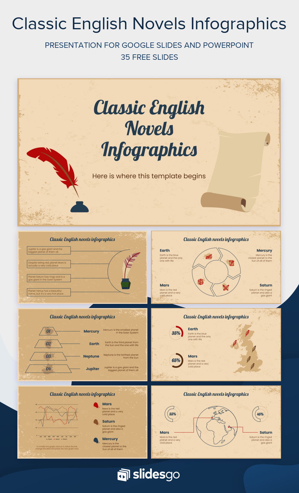 Classic English Novels Infographics | Google Slides & PPT