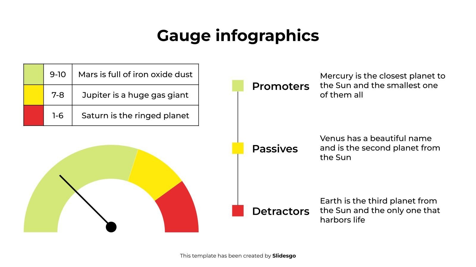 Gauge Infographics Template