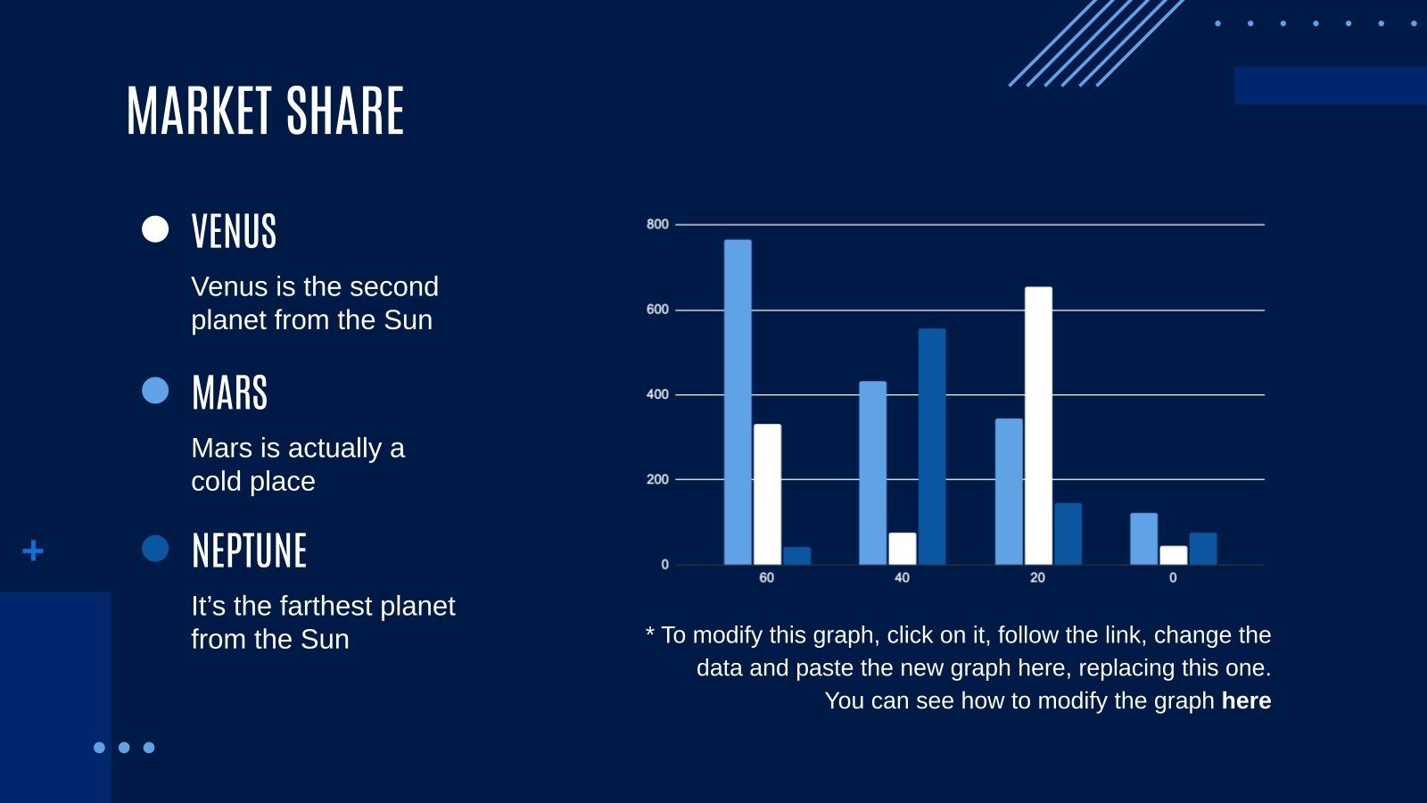 Quite an Outstanding Marketing Plan | Google Slides & PPT