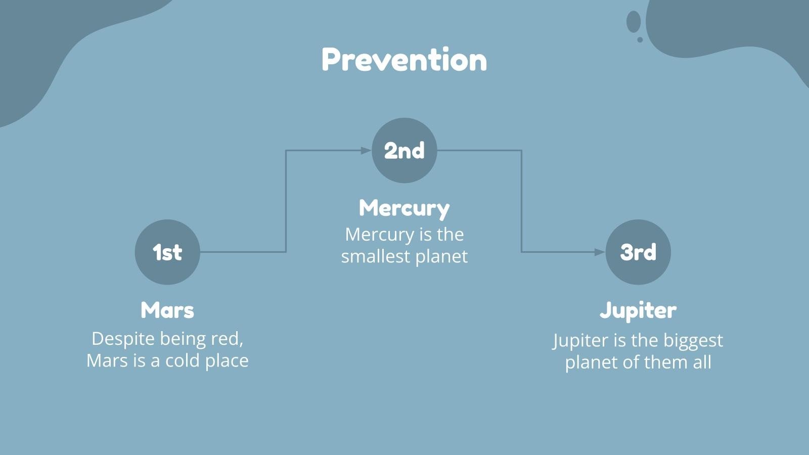 Borderline Personality Disorder | Google Slides & PPT theme