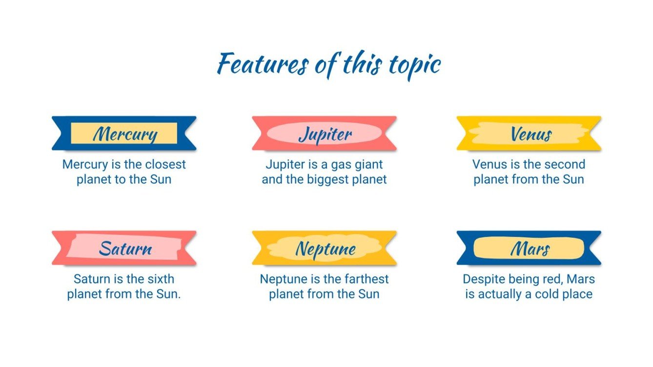Organizers to Improve Your Persuasive Writing | Google Slides