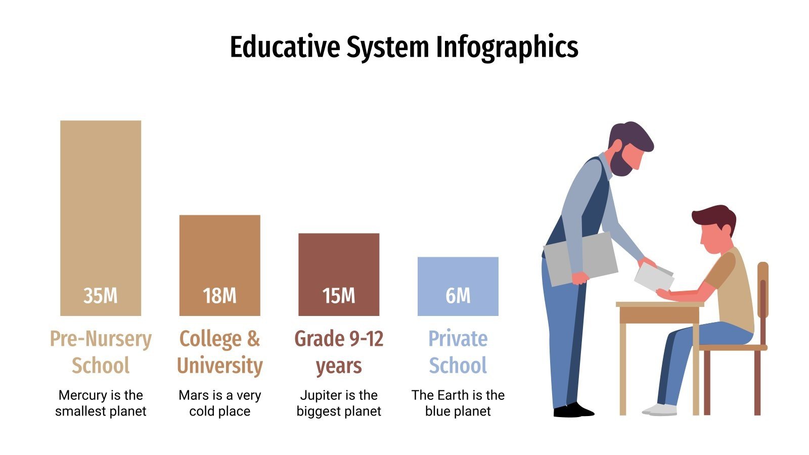 Educative System Infographics | Google Slides & PowerPoint