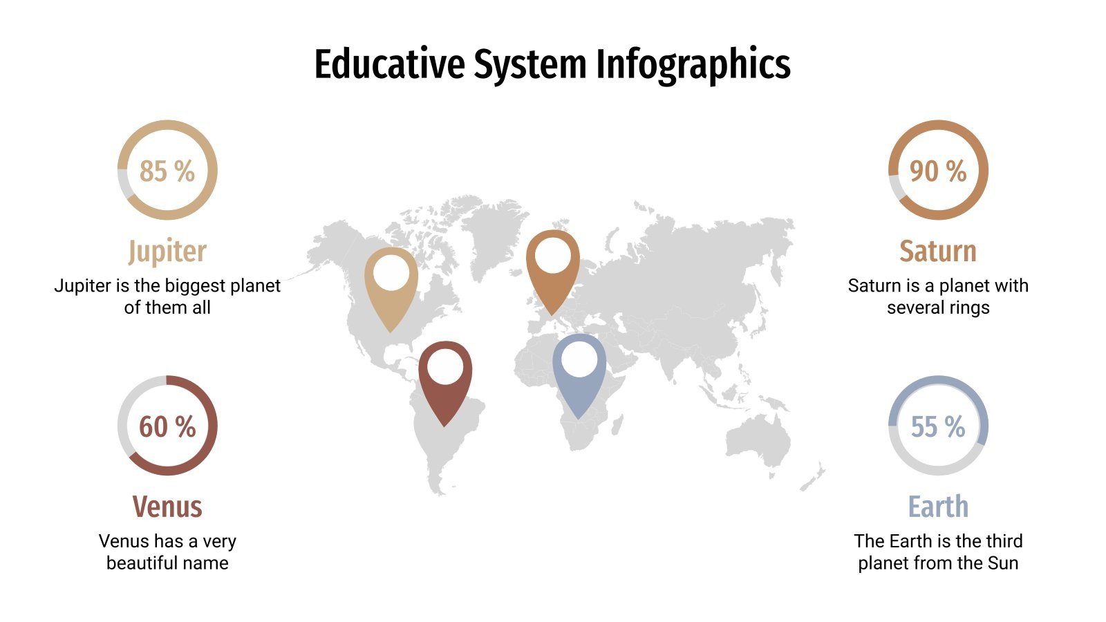 Educative System Infographics | Google Slides & PowerPoint