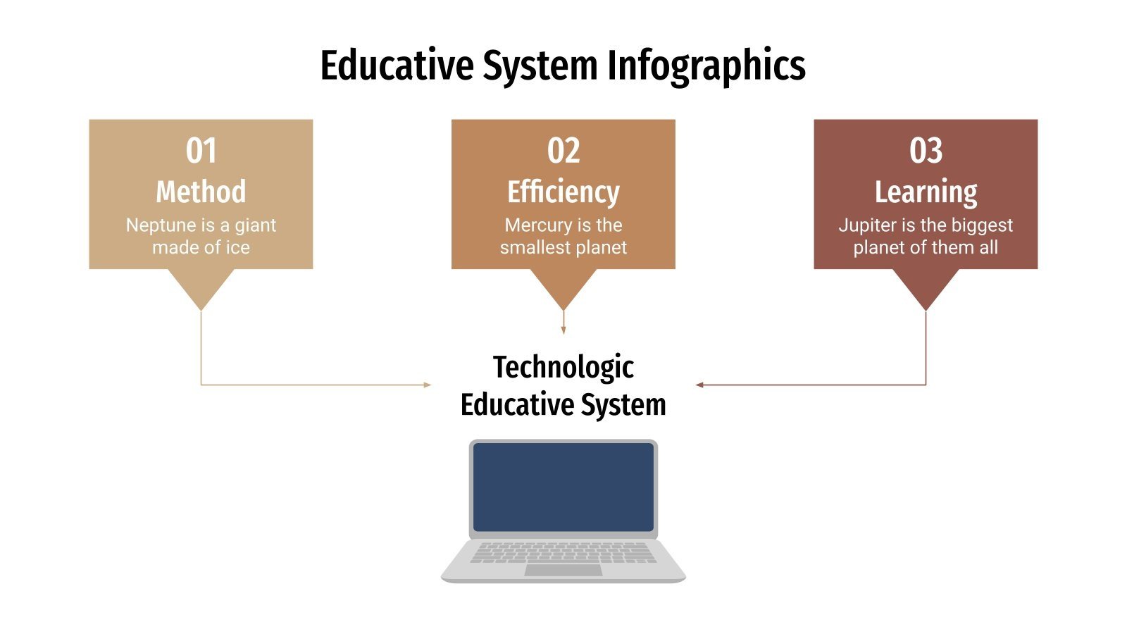 Educative System Infographics | Google Slides & PowerPoint