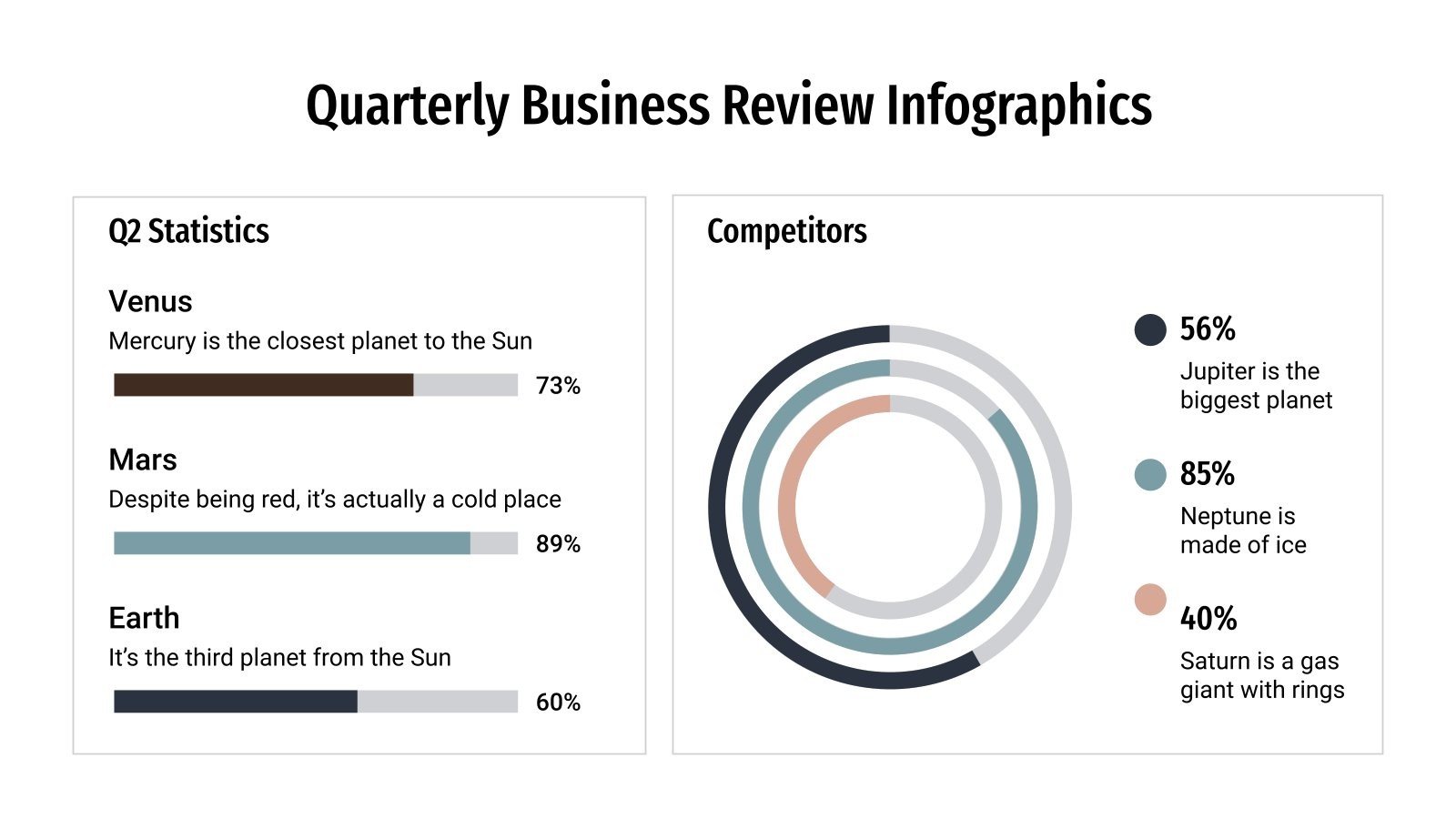 Quarterly Business Review Infographics | Google Slides & PPT