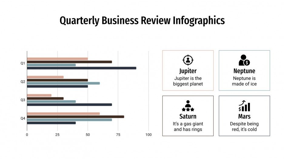 Quarterly Business Review Infographics | Google Slides & PPT