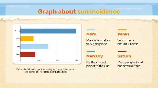 Sun Protection Tips | Google Slides and PowerPoint template