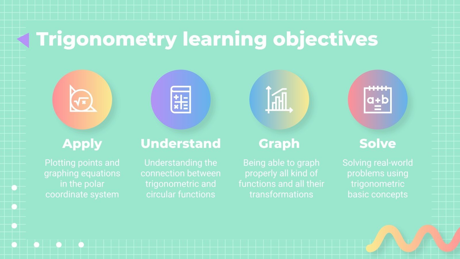 Math Subject for High School - 9th Grade: Trigonometry