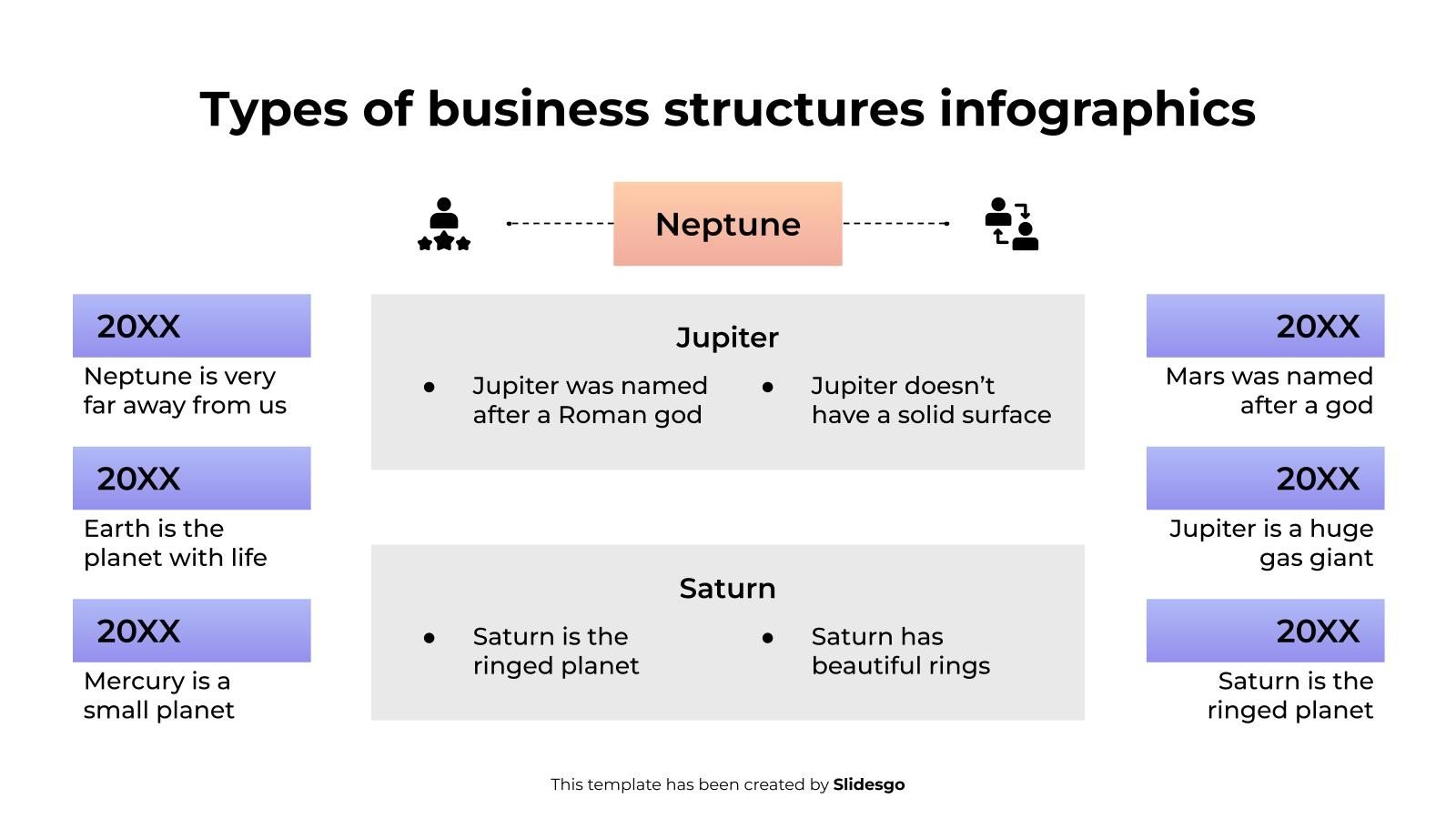 Types of Business Structures Infographics Template