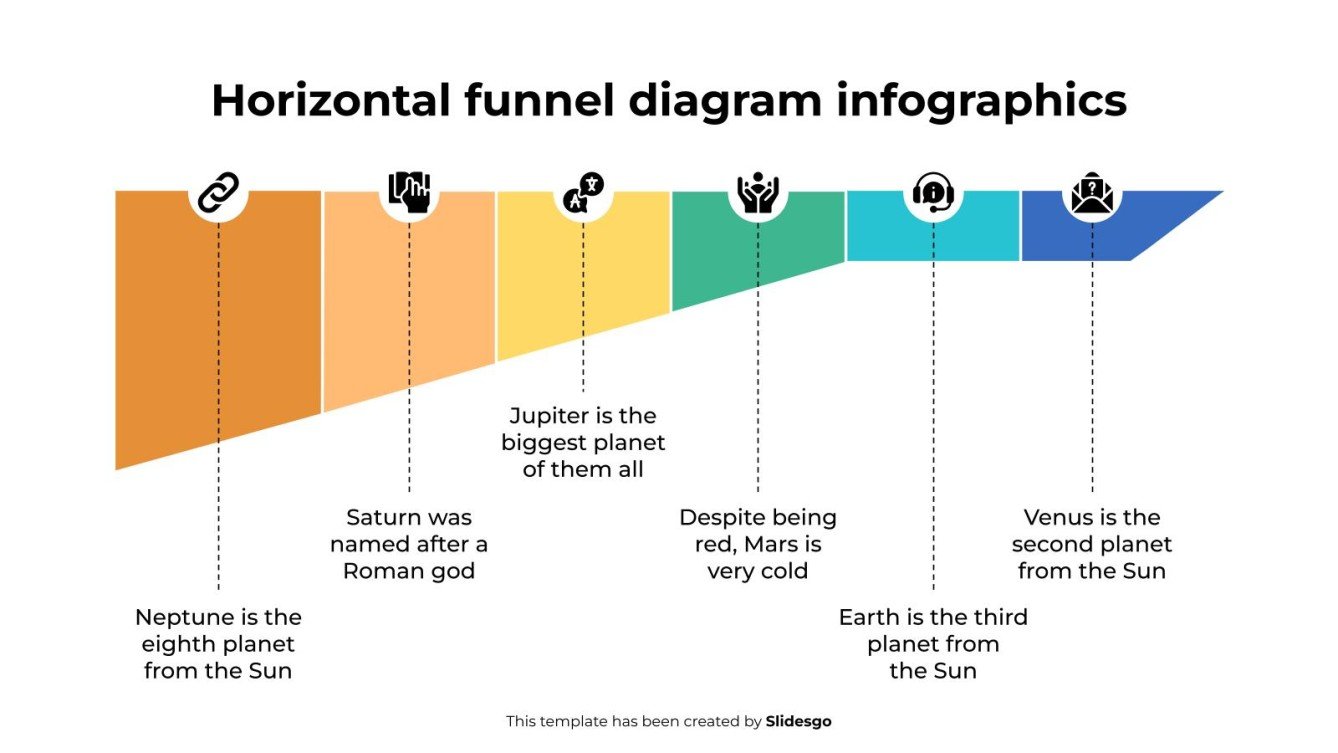 Horizontal Funnel Diagram Infographics Template