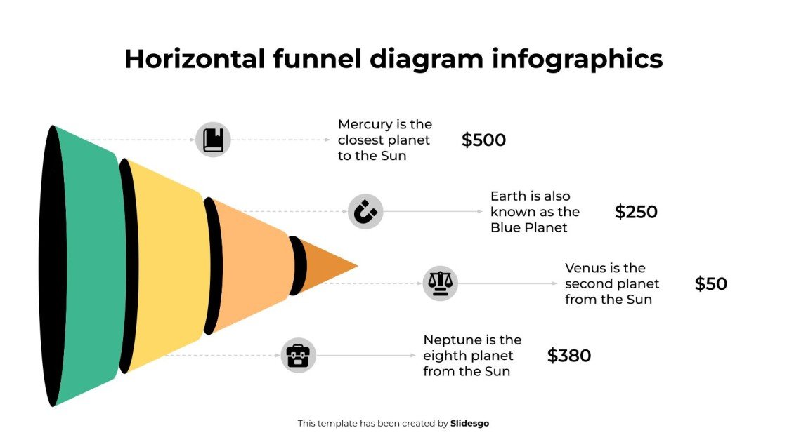 Horizontal Funnel Diagram Infographics Template
