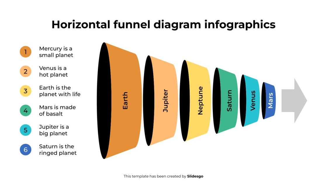 Horizontal Funnel Diagram Infographics Template