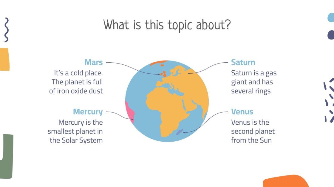 World Countries Lesson | Google Slides & PPT theme