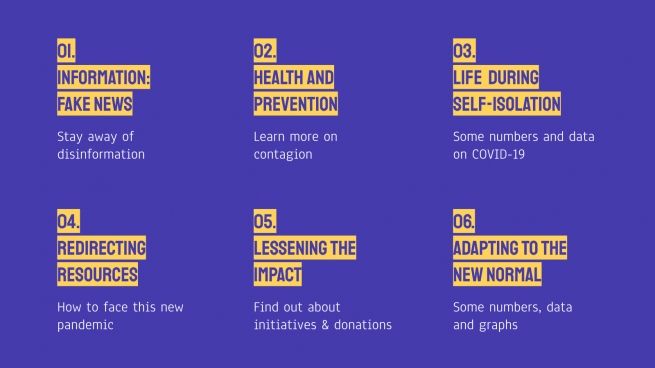 Brands Response to COVID-19 Google Slides and PPT template