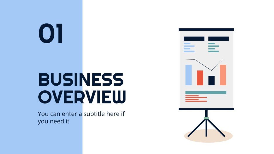 Simple Business Plan Google Slides and PowerPoint Template
