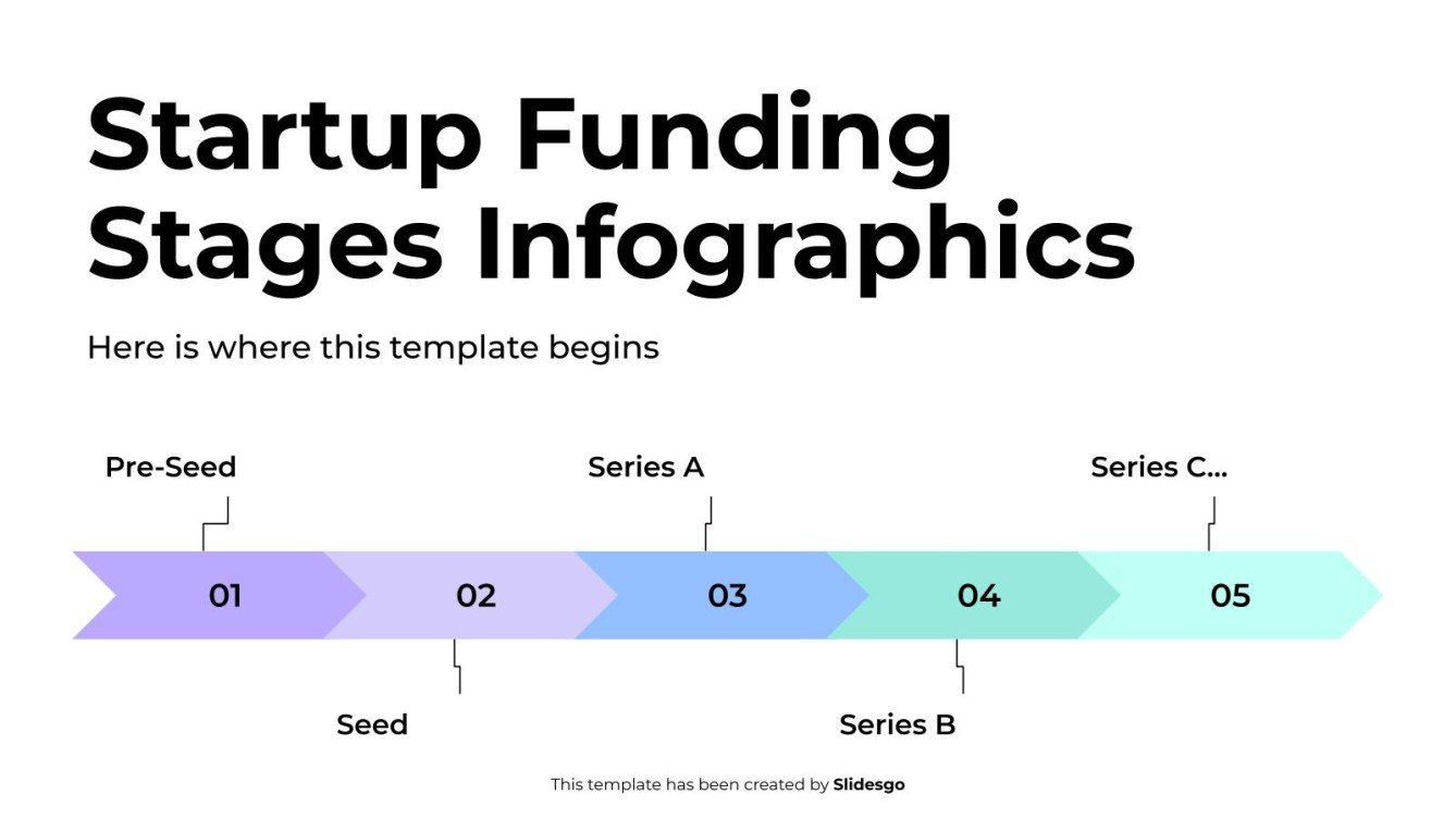 Startup Funding Stages Infographics Template