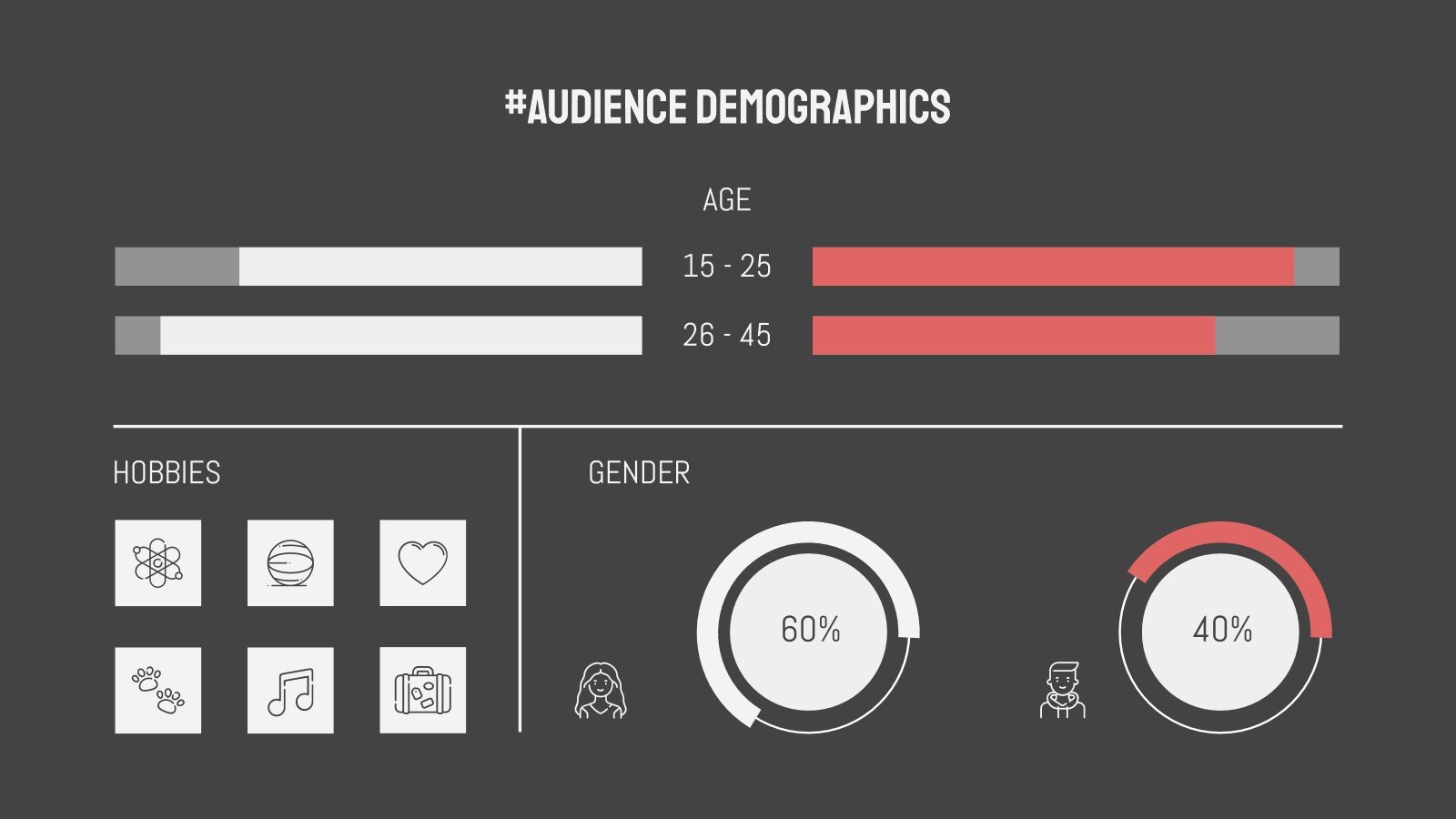 Influencer Social Media Google Slides and PPT template