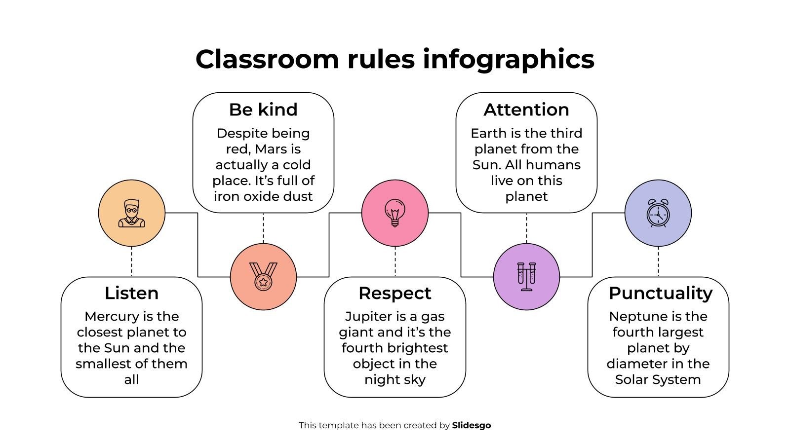 Plantilla Infografía de las reglas del aula