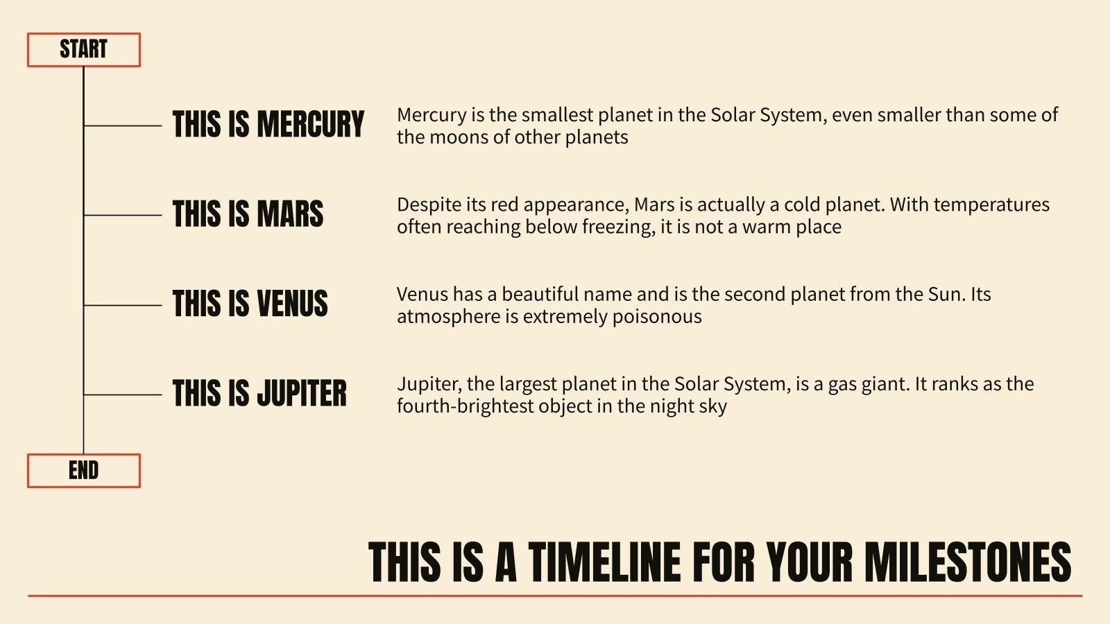 Anime Style Presentation