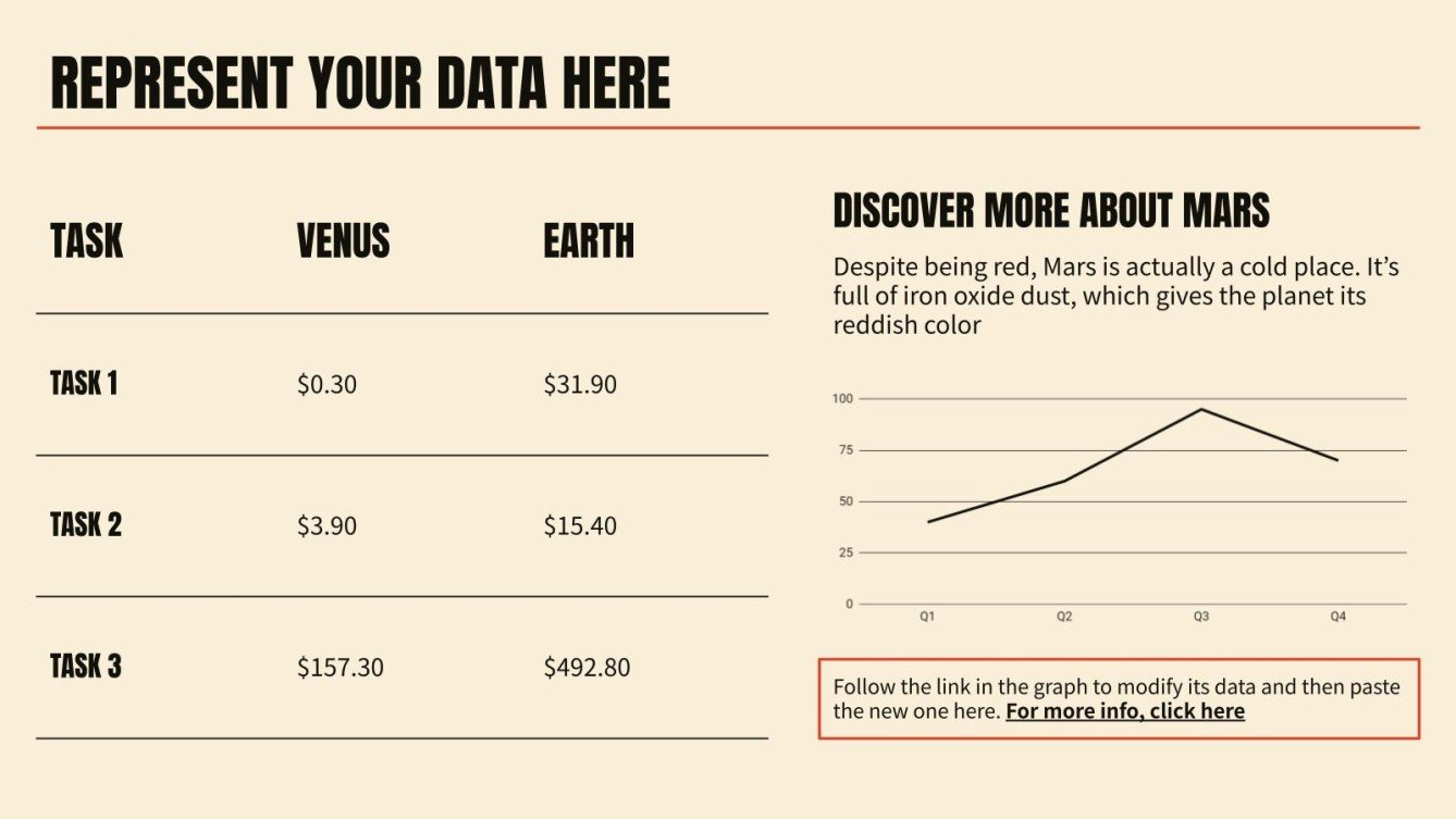 Anime Style Presentation