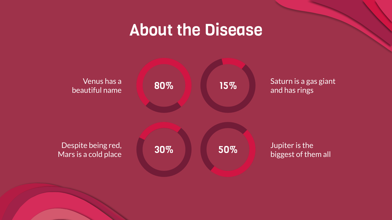 Modèle PPT et thème Google Slides pour les maladies, rouge et simple