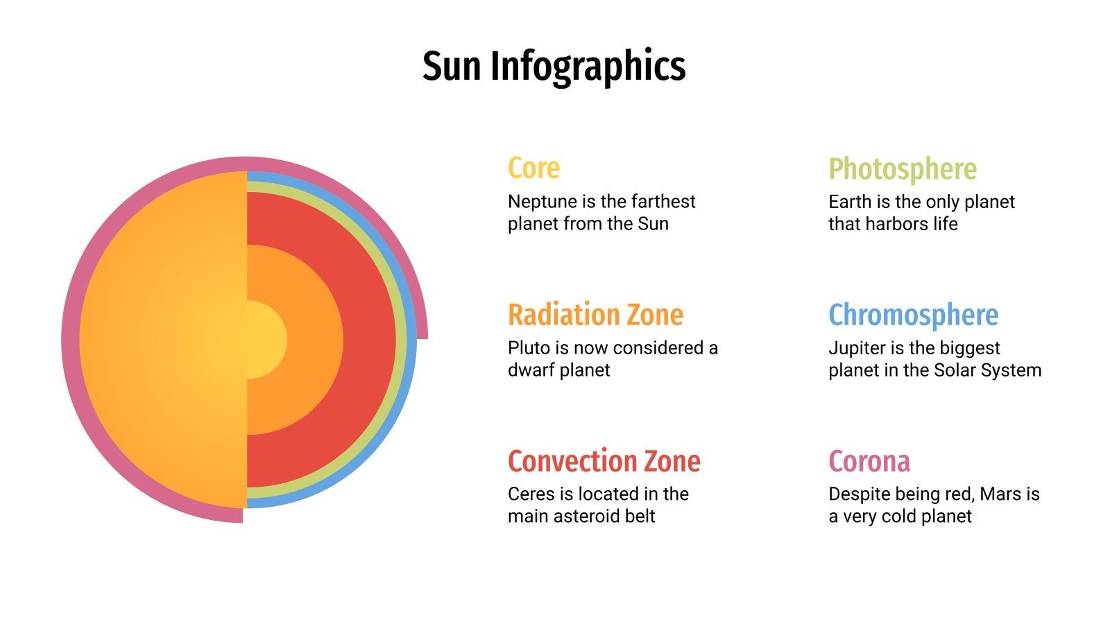 Sun Infographics | Google Slides & PowerPoint template