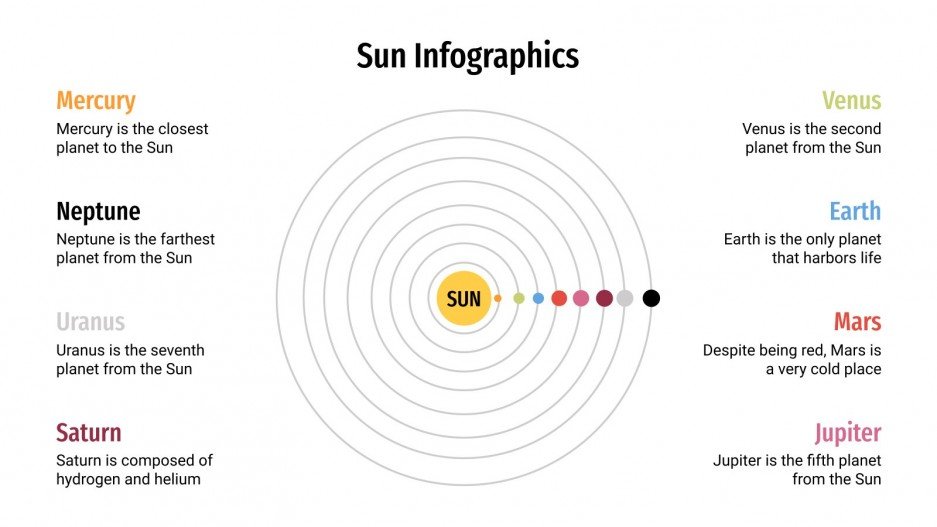 Sun Infographics | Google Slides & PowerPoint template