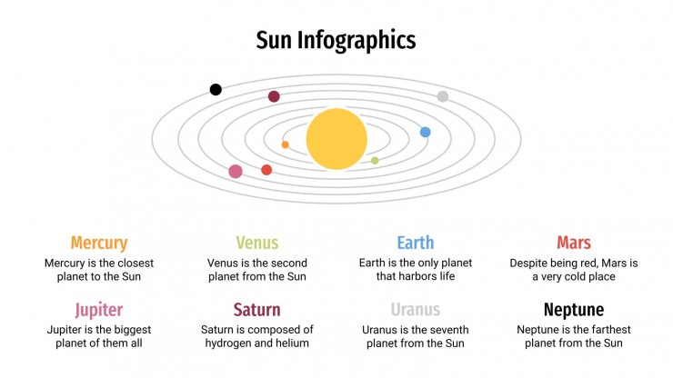 Sun Infographics | Google Slides & PowerPoint template