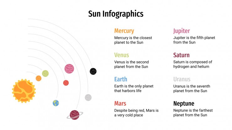 Sun Infographics | Google Slides & PowerPoint template