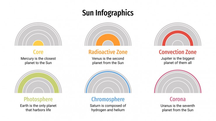 Sun Infographics | Google Slides & PowerPoint template