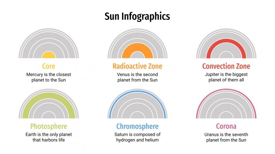 Sun Infographics | Google Slides & PowerPoint template