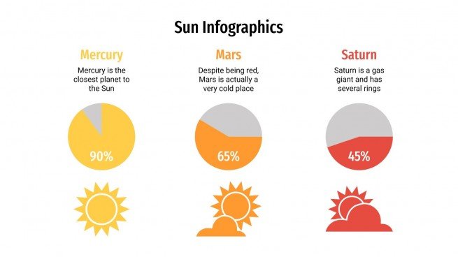 Sun Infographics | Google Slides & PowerPoint template