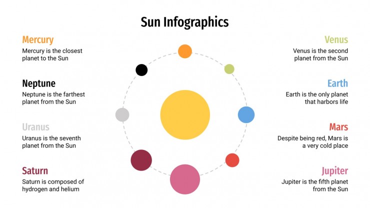 Sun Infographics | Google Slides & PowerPoint template