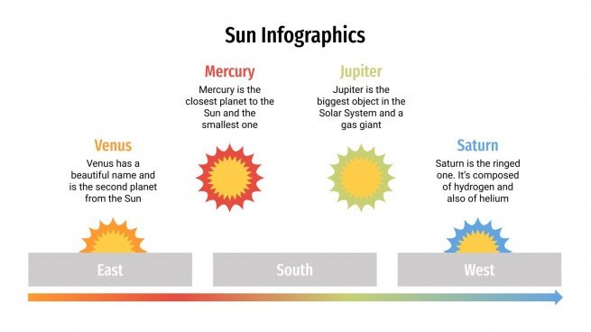 Sun Infographics | Google Slides & PowerPoint template