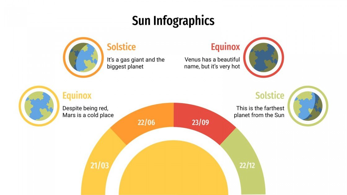 Infografías sobre el sol | Tema de Google Slides y PowerPoint